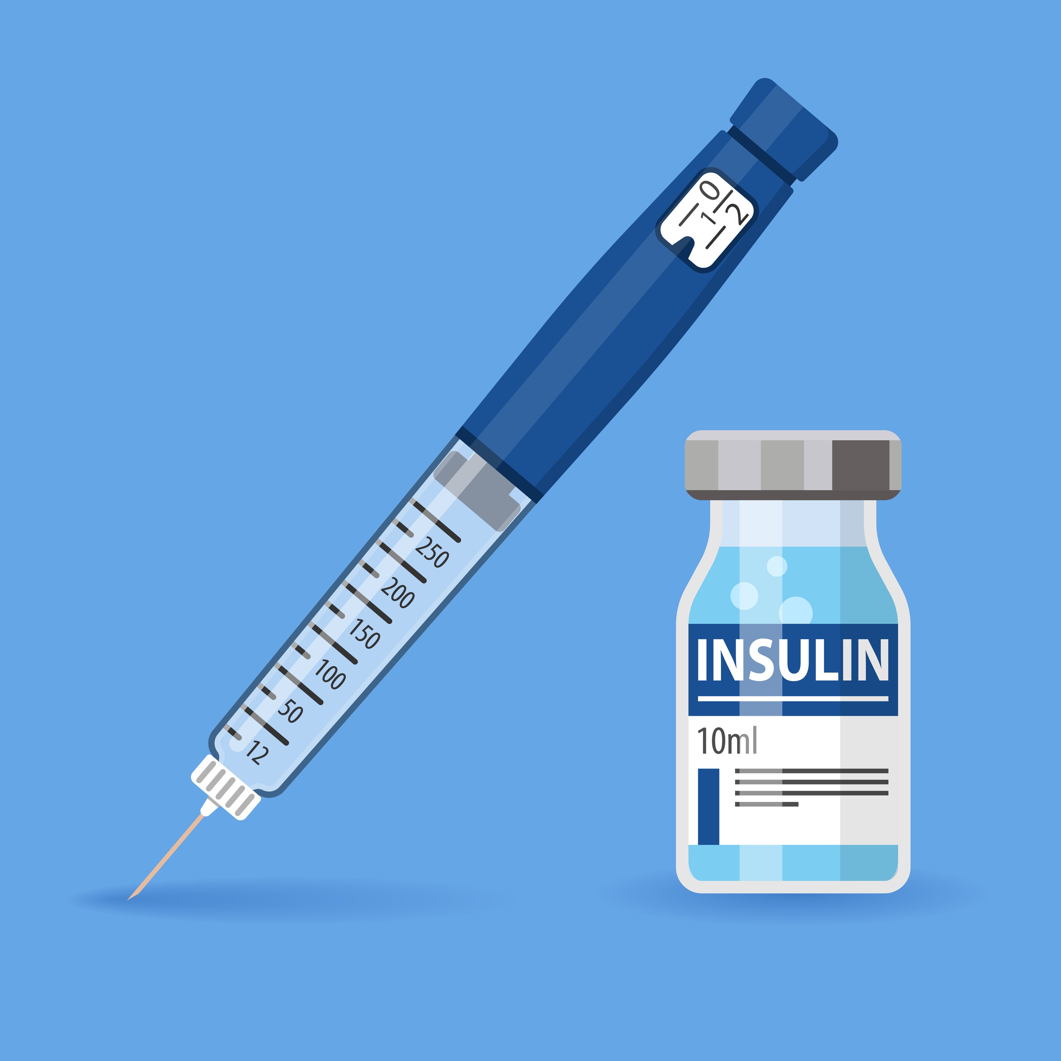 Your Best Insulin Injection Technique — MedNeedles.ca